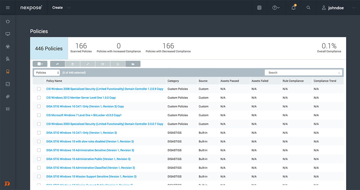 Rapid7 Nexpose – Catalog